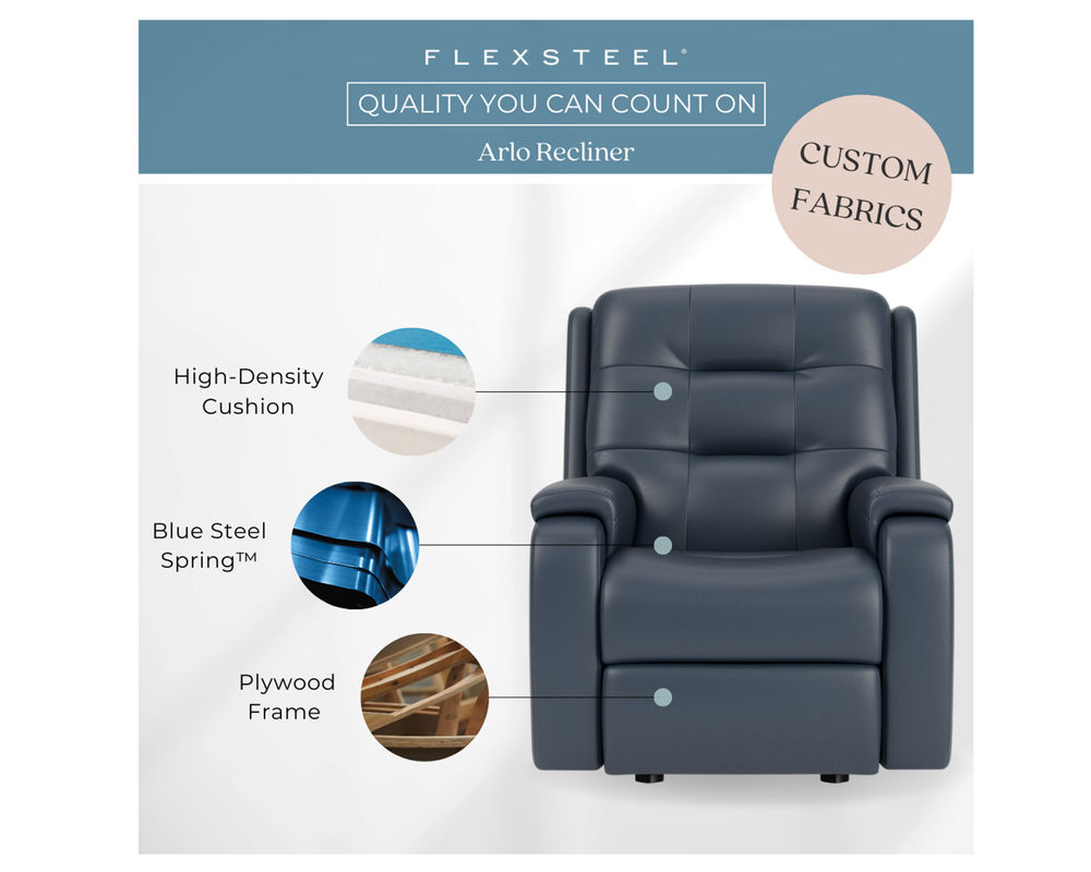 Arlo Recliner or Rocker Recliner (Colors Available) | Sofas and Sectionals
